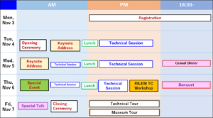 Conference Program | IIIAE2025